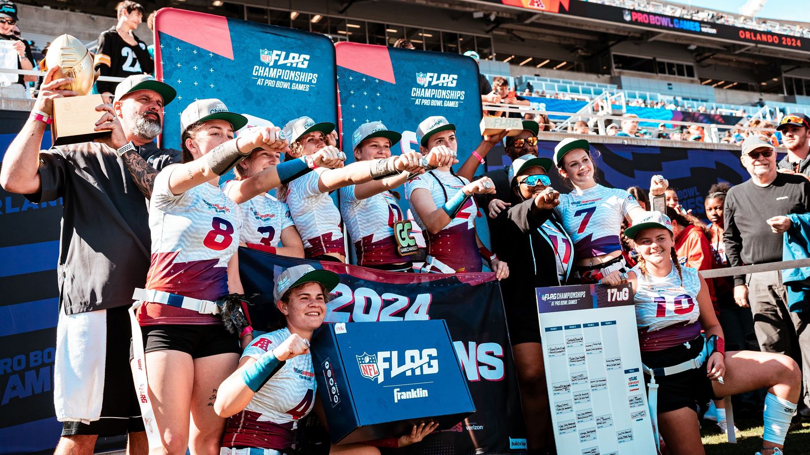 NFL FLAG Championships at Pro Bowl Games